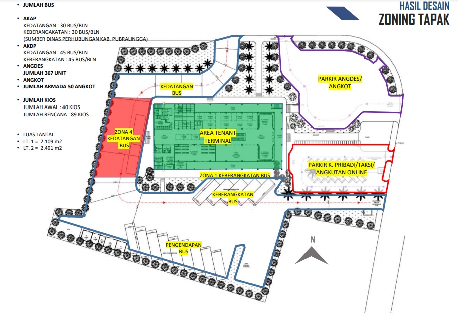 Kemenhub Segera Kembangkan Terminal Tipe A Bobotsari - Pemerintah ...